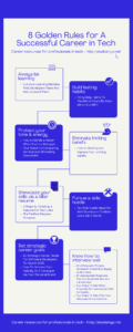 8 Golden Rules for A Successful Software Developer Career | Tech ...
