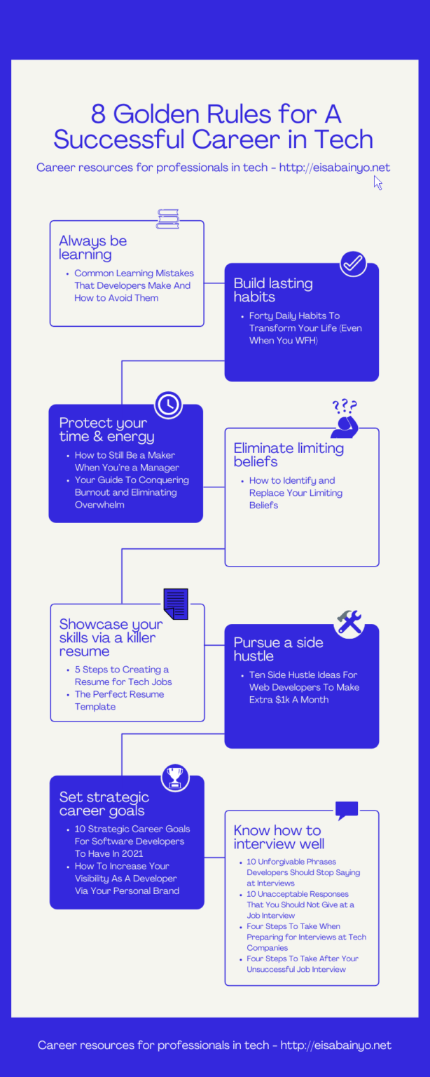 8 Golden Rules for A Successful Software Developer Career | Tech ...
